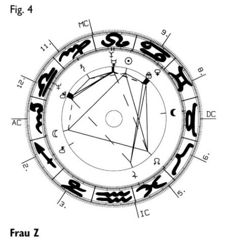 ASTRO*CARTO*GRAPHY – Astroloji Dergisi
